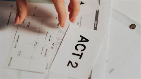 How To Format A Script For Beginners