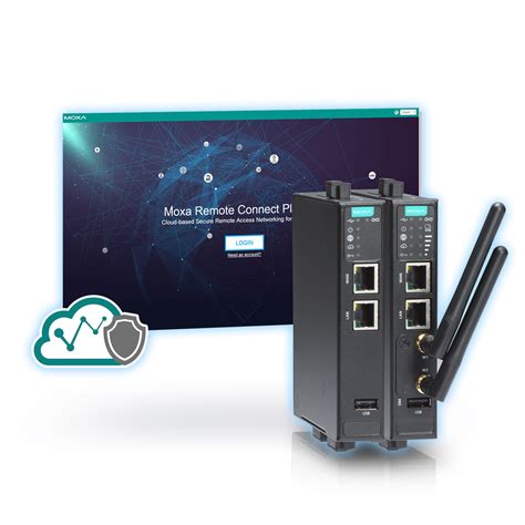 CDA Cloud Based Secure Remote Access