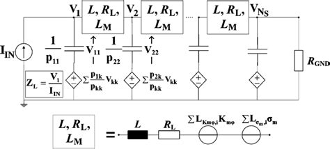Peec Equivalent Circuit For A Magnetic Inductor Download Scientific Diagram