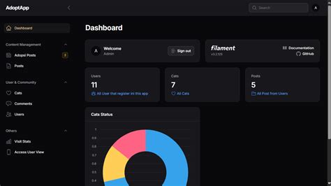 Github Ridhsukifinaladoptcat App 🐱 A Fun And Friendly Cat Adoption Web App Built For My