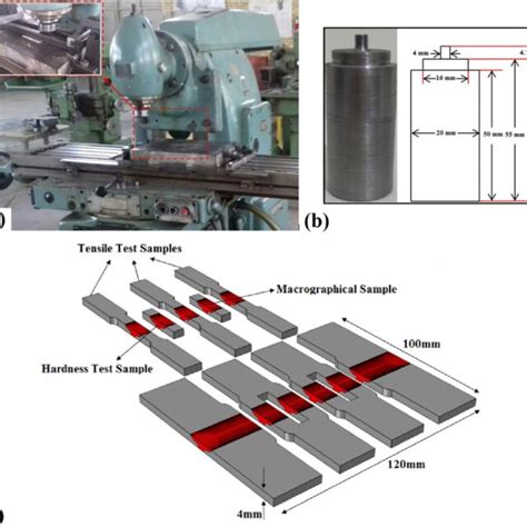 A Schematic Of Milling Machine And Workpiece B The Tool Used In Download Scientific