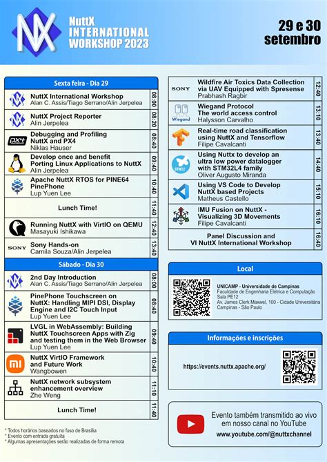 Nuttx Events News And Events From Planet Nuttx