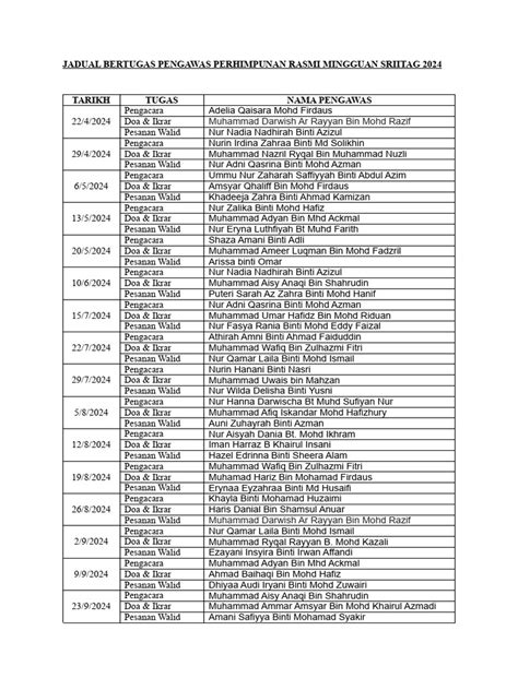 Jadual Bertugas Perhimpunan Pdf