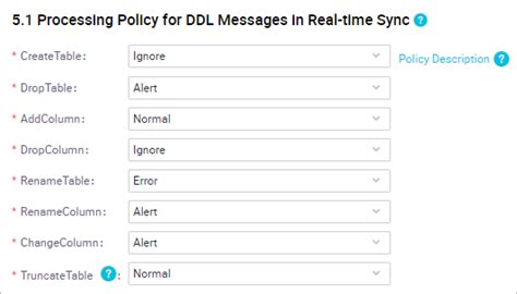 Synchronize Data From Tables In Various Apsaradb Rds For Mysql