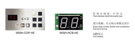 人机交互系统 Wish Cop He 苏州远志科技有限公司
