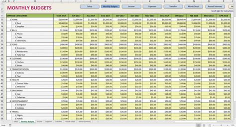 Variance Analysis Excel Spreadsheet Intended For Budget Report Template Flexible Performance