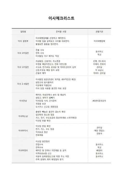 이사체크리스트 문서자료 폼114