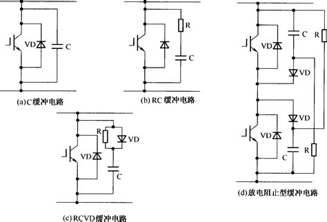 Igbt