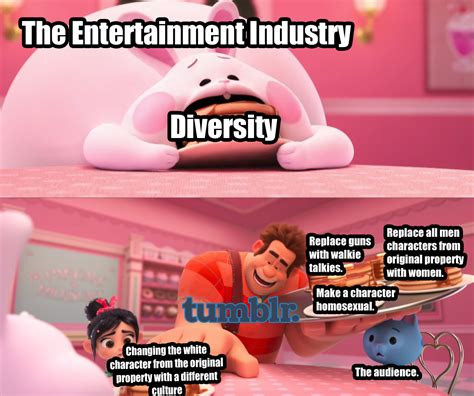 Literally White Genocide Rgamingcirclejerk