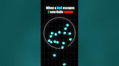 Animation Simulation Bouncingballs Physics Satisfyingvideo Coding Youtube