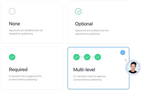 5 Steps To A Reliable Review Approval Process Planable