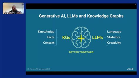 Video Nodes 2023 Graph Machine Learning For 2024