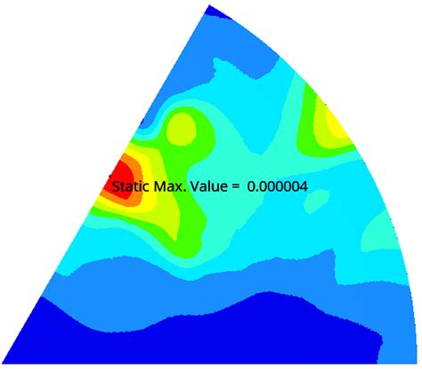 Machines Free Full Text Research And Experimental Verification On