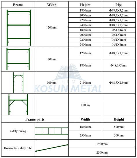 Italian Flip Lock H Scaffolding Frame With Pin Europe Russia Type