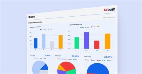 Portfolio Reporting