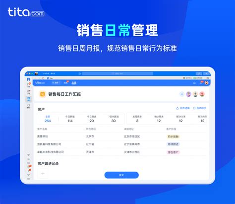 三种错误销售心态与应对之法 Okr和新绩效 知识社区