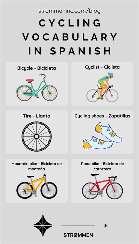 Mastering Cycling Vocabulary In Spanish A Comprehensive Guide