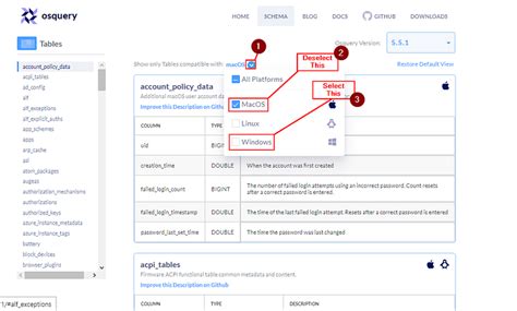 Tryhackme Osquery The Basics Room — Task 4 Schema Documentation Task