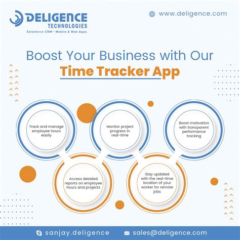 Vishal Rai On Linkedin Appdevelopment Webdevelopment Appdeveloper Mobileappdevelopment