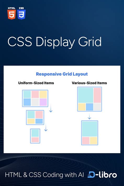 Responsive Design Example Css Display Grid In 2025 Css Display Grid