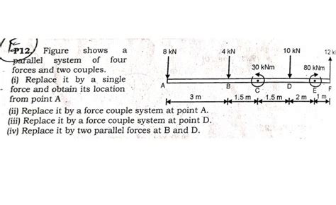 Fp12 Figure Shows A Parallel System Of Four Forces And Two Couples I