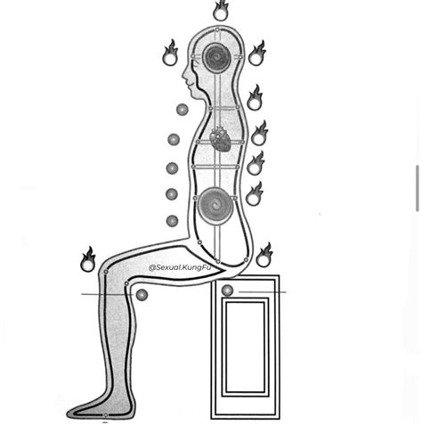 Semen Retention Redirecting The Sex Drive