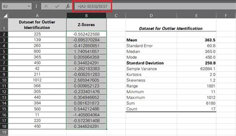Finding Outliers In Excel A Detailed Guide Acuity Training