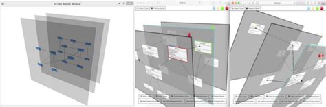 논문 리뷰 Executable Multi Layered Software