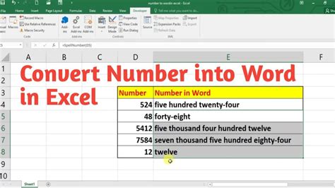Excel Me Number Ko Word Me Kaise Convert Kare In Hindi How To Convert Number Into Word In Ms