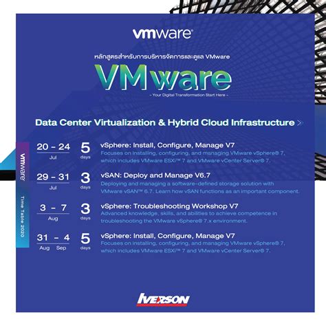 Iverson Training Center Home Facebook