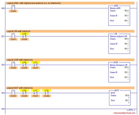 PLC Program Using Logic GATEs Ladder Logic Electronic Schematics Logic