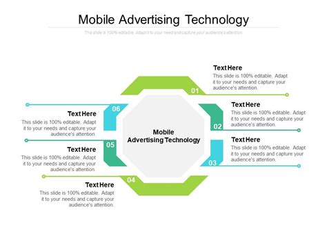 Mobile Advertising Technology Ppt Powerpoint Presentation Summary