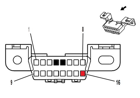 OBD Port Not Working I Can T Figure Out Which Fuse My