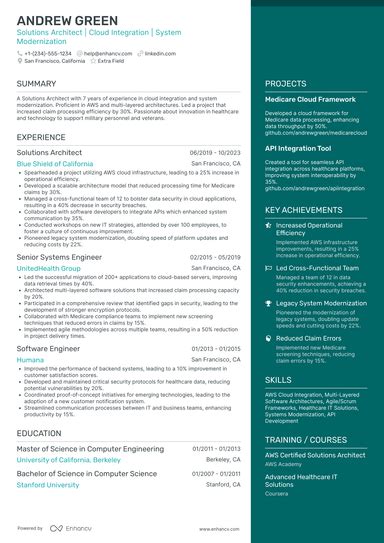 21 Solutions Architect Resume Examples And Guide For 2025