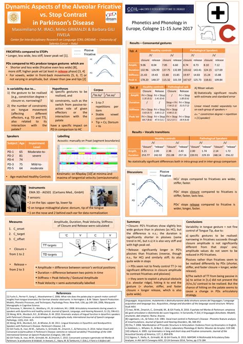 Pdf Dynamic Aspects Of The Alveolar Fricative Vs Stop Contrast In