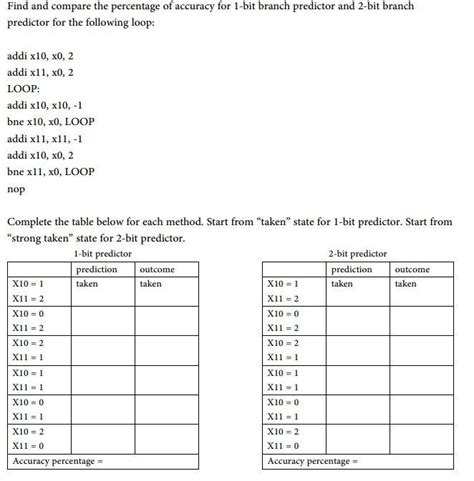Find And Compare The Percentage Of Accuracy For Bit Chegg Com
