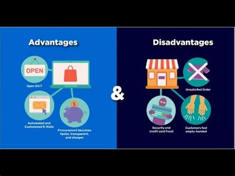 Advantages & Disadvantages of E-Commerce | E Commerce Advantages and ...