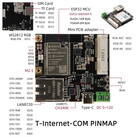 esp32 esp8266 for beginner e mp29tfh