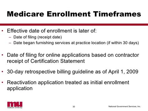 What Is Medicare Surtax Medicare Pecos Certification