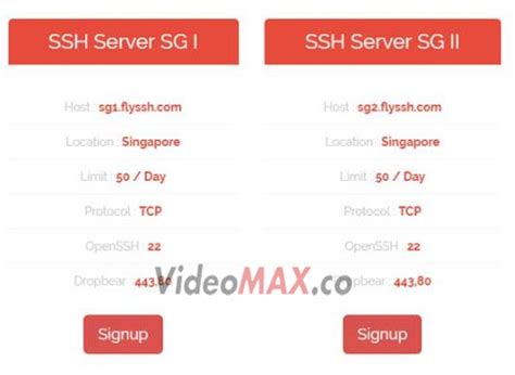 Cara Mudah Membuat Akun Ssh Ssl Tls Gratis Untuk Injector