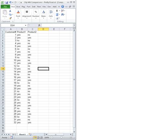 Excel 2010 Insert New Row And Copy Original Row If Two Conditions Met Super User