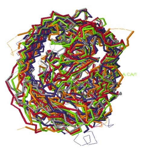 Dali 3d Structure Alignment Between Query Baua And Template Fpta