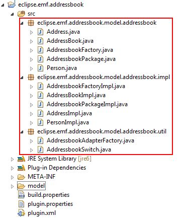 Tutoriel Sur La Cr Ation Et L Instanciation De Mod Les Avec Eclipse