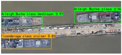 Research On The Automatic Detection Of Ship Targets Based On An Improved Yolo V5 Algorithm And