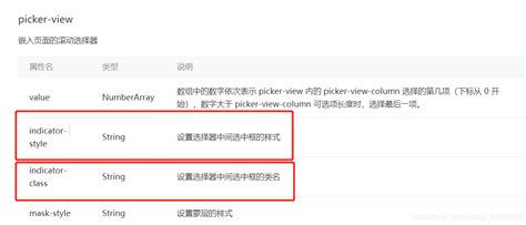 小程序picker View改变选中上下边框样式indicator Class Csdn博客