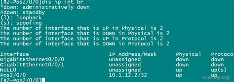 Ppp协议link Protocol Ppp Csdn博客