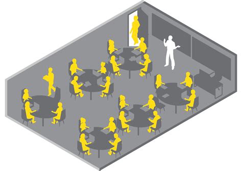 Choosing A Classroom Audio System Teachlogic