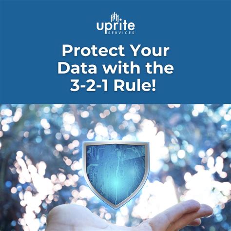 Uprite Services On Linkedin Databackup Cybersecurity Datasafety Managedservices Cisa 321rule…
