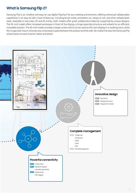 White Samsung Interactive Flat Panel 55 Inches Wmr55 Flip2 For School At ₹ 135000 In Jaipur