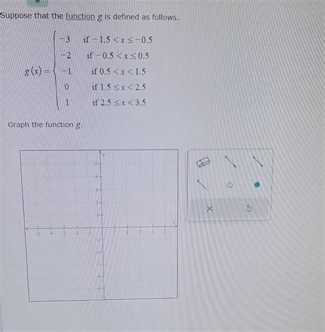 Solved Suppose That The Function G Is Defined As Follows Chegg